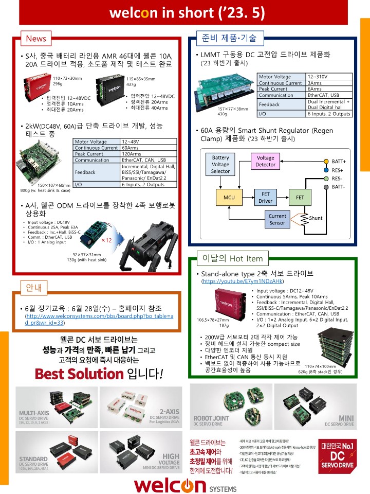 (May, 2023) Welcon in short No.5 > Welcon in short | WELCON SYSTEMS