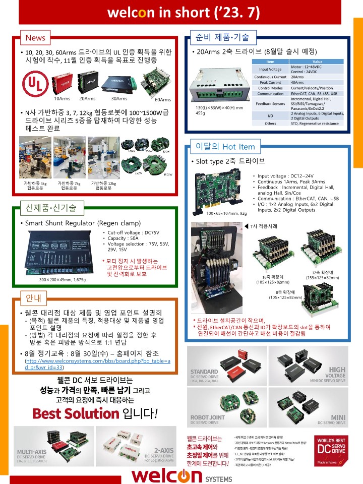 (July, 2023) Welcon in short No.7 > Welcon in short | WELCON SYSTEMS