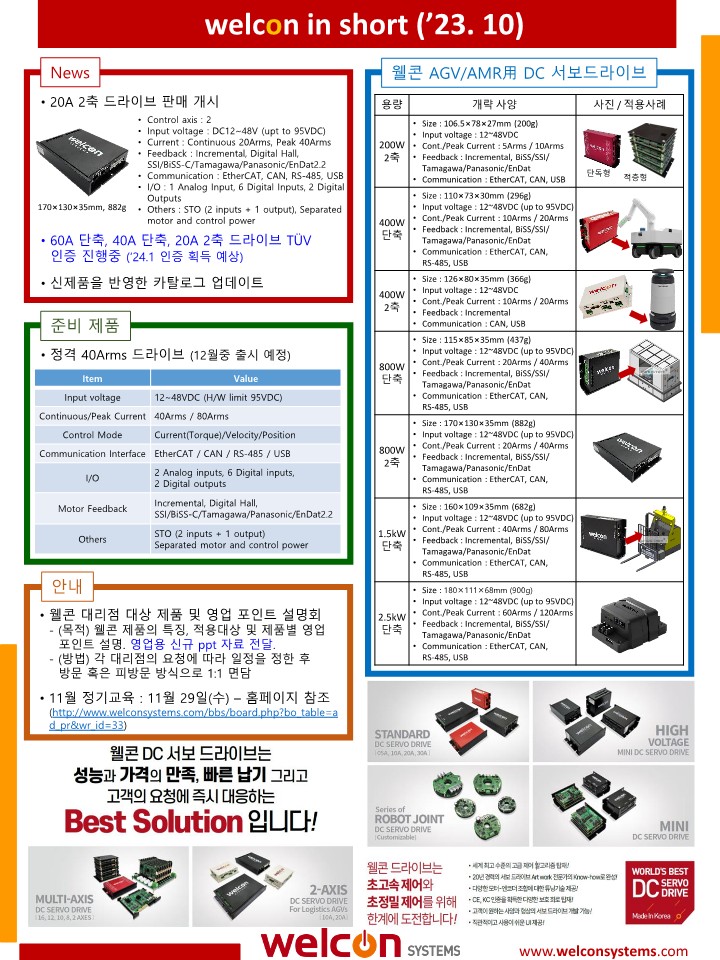 (Oct, 2023) Welcon in short No.10 > Welcon in short | WELCON SYSTEMS