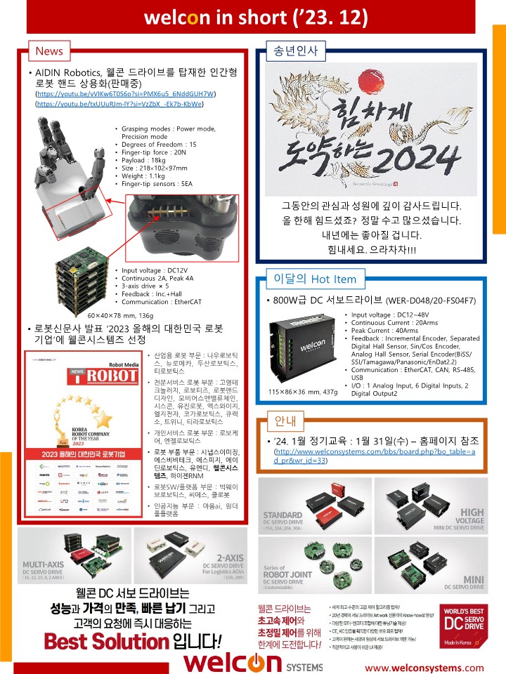 (Dec, 2023) Welcon in short No.12 > Welcon in short | WELCON SYSTEMS