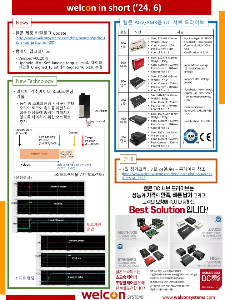 (June, 2024) Welcon in short No.18 > Welcon in short | WELCON SYSTEMS