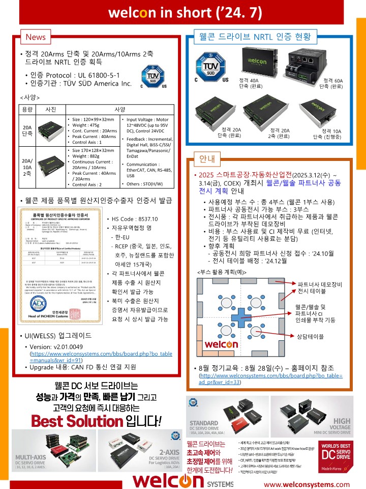 (July, 2024) Welcon in short No.19 > Welcon in short | WELCON SYSTEMS