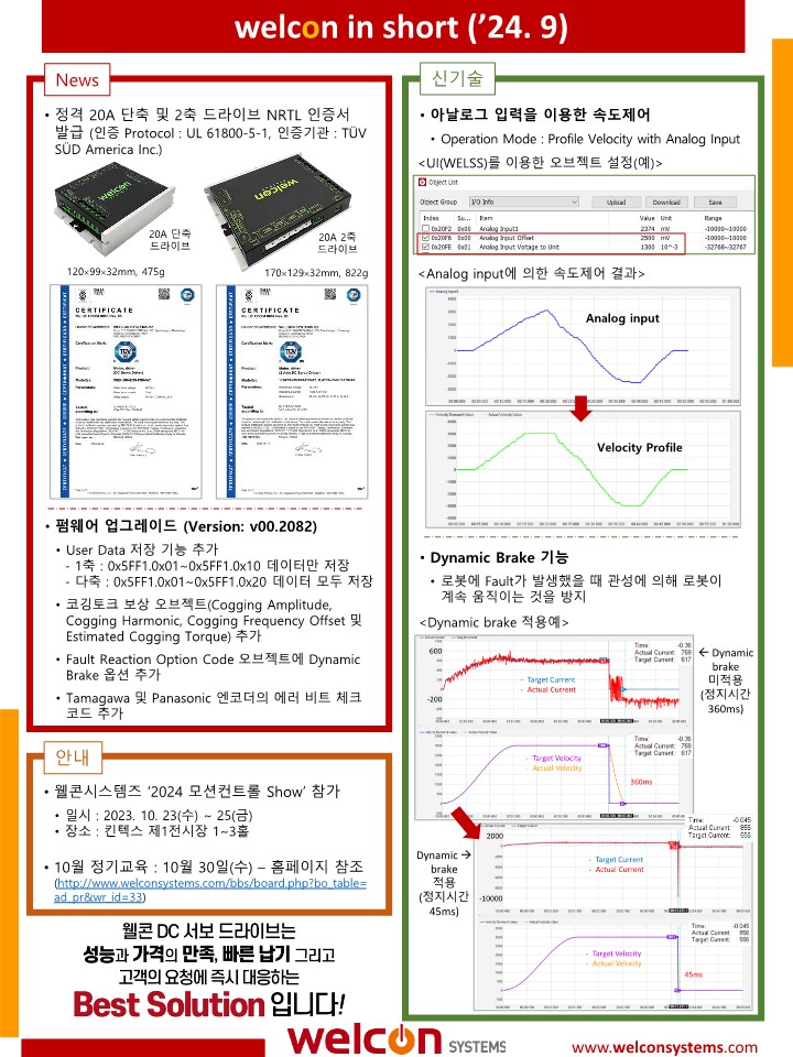 (Sep, 2024) Welcon in short No.21 > Welcon in short | WELCON SYSTEMS