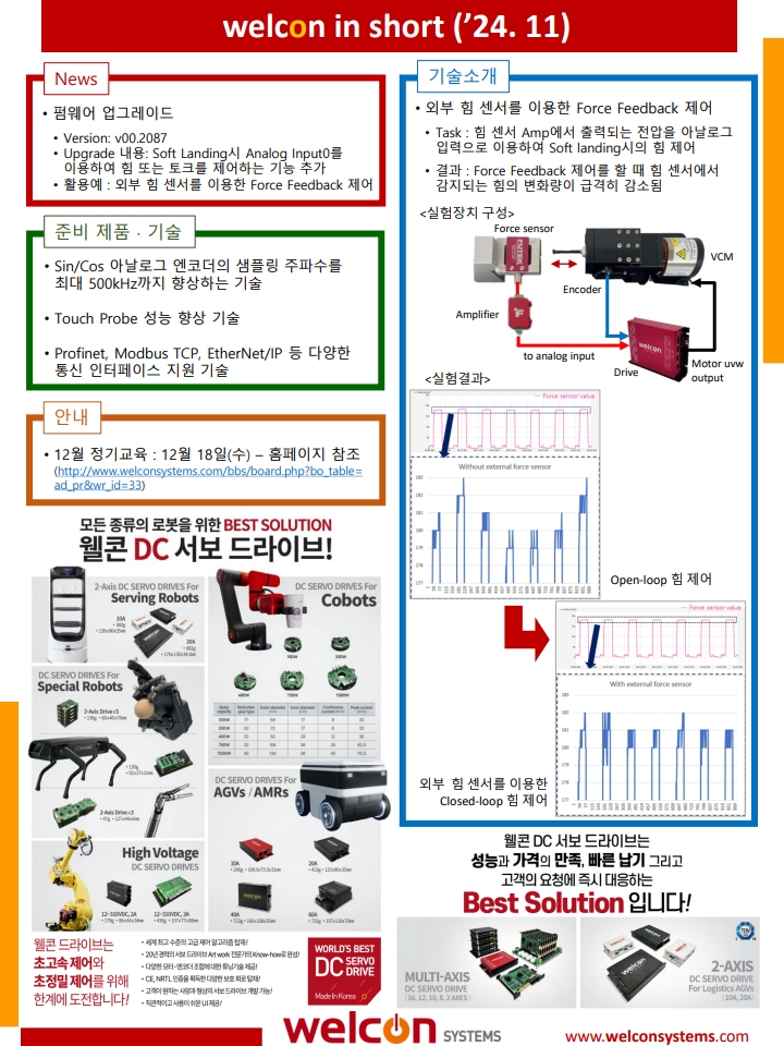 (Nov, 2024) Welcon in short No.23 > Welcon in short | WELCON SYSTEMS
