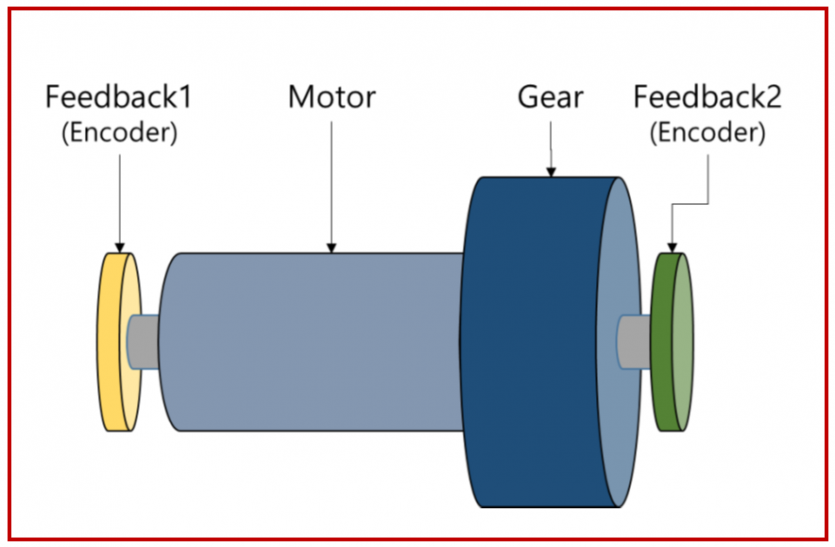 (SEP, 2025) Welcon in short No.33 > Welcon in short | WELCON SYSTEMS